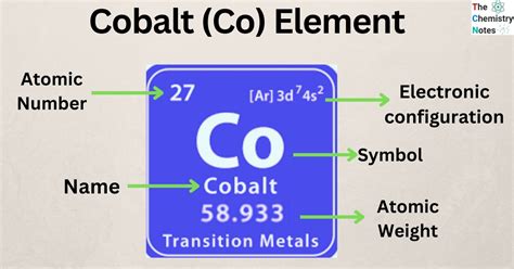 Cobalt Element Uses What On Earth Under Sea Are Polymetalic Nodules