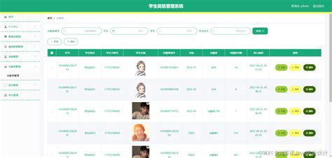 【计算机毕业设计】学生奖惩管理系统 Csdn博客