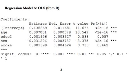 Solved Limited Dependent Variable Models Points Chegg