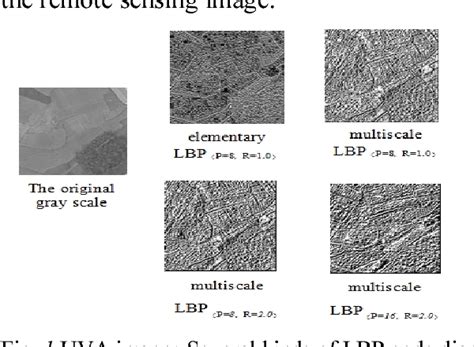 Figure 1 From A Novel Lbp Mean Shift Segmentation Algorithm For Uav Remote Sensing Images Based