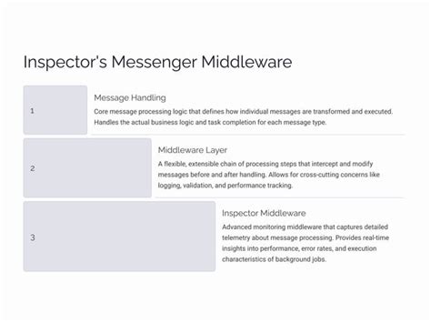 Introducing Symfony Messenger Monitoring Pdf
