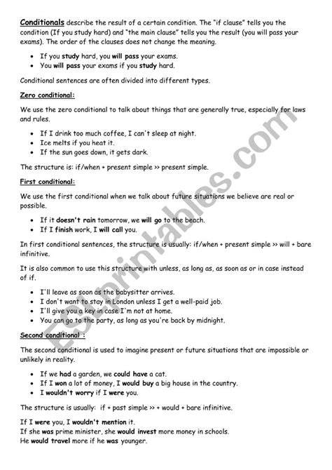 Conditionals Esl Worksheet By Moniamh