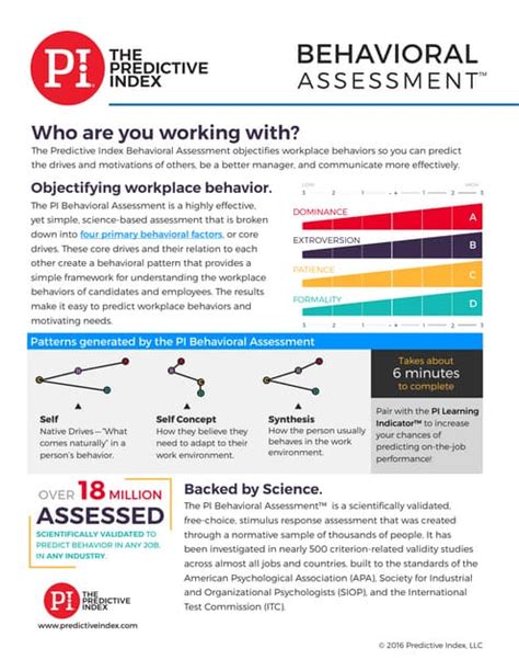 Pi Behavioral Assessment Free From Meg Roy Pdf