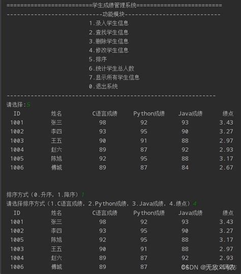 用python做成绩管理系统 Python学生成绩管理系统mob64ca1417b0c6的技术博客51cto博客 用python做成绩管理系统 Python学生成绩管理系统mob64ca1417b0c6的技术博客51cto博客