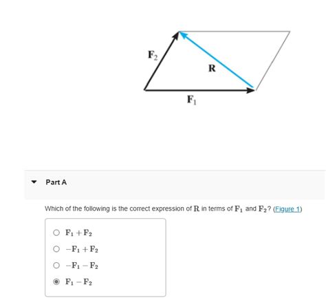 solved part awhich of the following is the correct