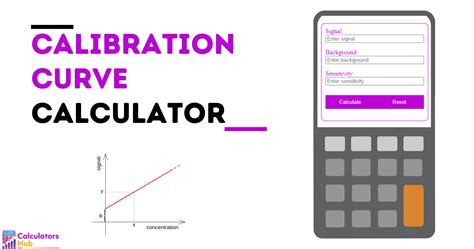 Calibration Curve Calculator Online