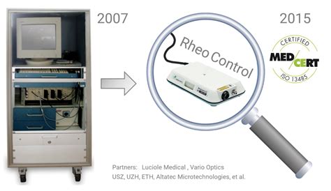 Medical Spectrometer With Electro Optical Circuit Board Scs