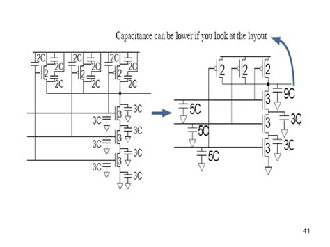Co 2 Part 1 Co 2 Gate Delay Logical Effort Ppt
