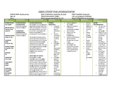 Drug Study For Atorvastatin Drug Study For Atorvastatin Patient