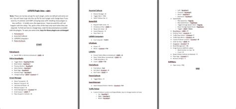 Fivem Keybind Commands Serwer2311392homepl