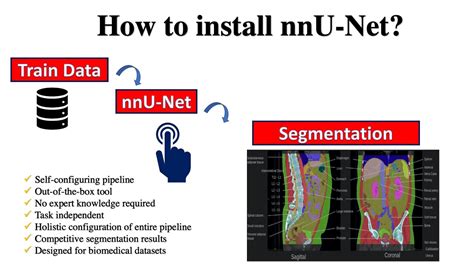 NnU Net How To Install Ep YouTube