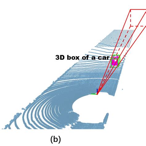 Ming Liu Associate Professor Doctor Of Science In Robotics Hong Kong University Of Science