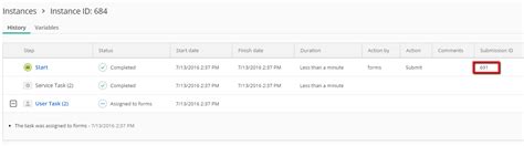 accessing a previously submitted form laserfiche answers