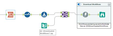 Solved Alteryx Server Api Packages Download But None Alteryx Community