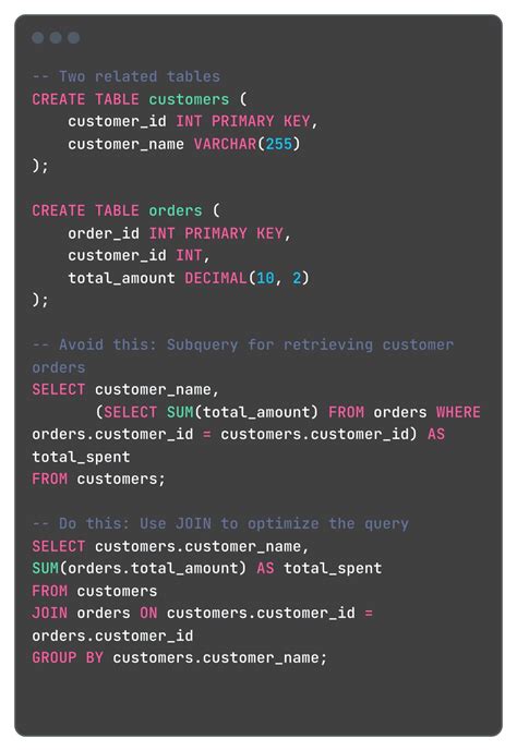 Desh Chowdhury On Linkedin Softwareengineering Coding Programming Sql Databases