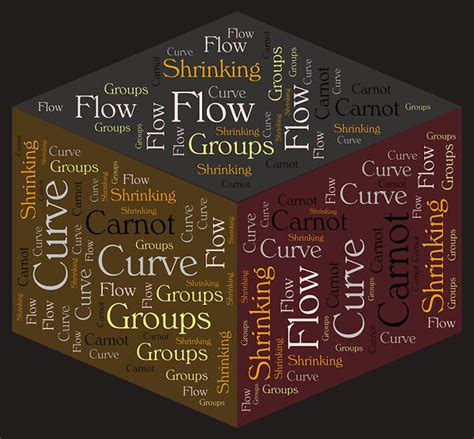 2021 Summer Analysis On Metric Spaces Seminar Oist Groups