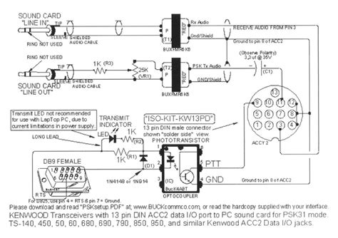AmateuRadioMalaysia Another Echolink Interface Card