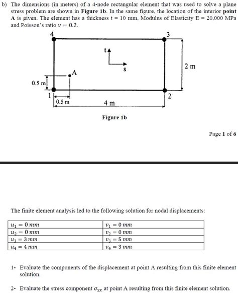 B The Dimensions In Meters Of A 4 Node Rectangular