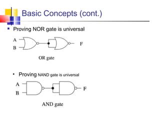 Boolean Logic PPT