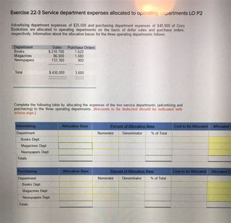 Solved Exercise 22 3 Service Department Expenses Allocated Chegg