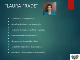 Elementos De La Planeación Pptx