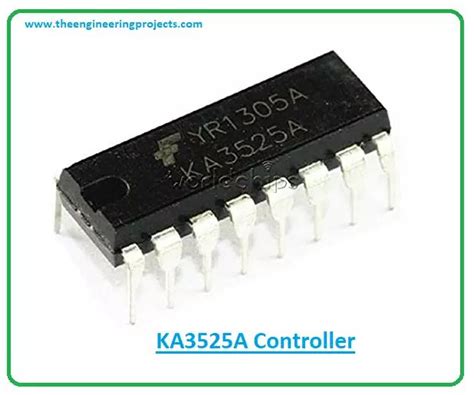 highly efficient pwm controller for various applications