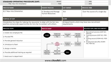 Free Sop Excel Template Free Printables