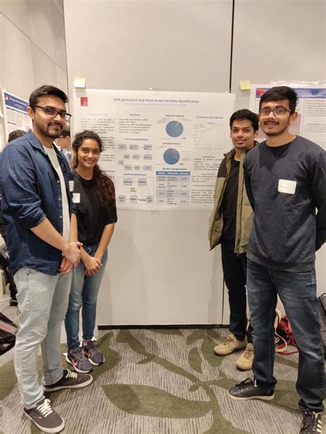 Aditi Shrivastava On Linkedin Artificialintelligence Datascience