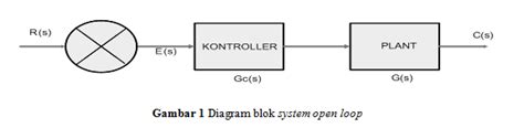 Sistem Kontrol Open Loop Dan Close Loop FERI SUKANDAR