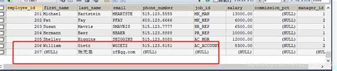 mysql入门 sql语言之十七：视图的使用、创建、修改、删除，视图更新数据，视图和表的对比 mysql中 数据库视图怎么修改sql语句 csdn博客
