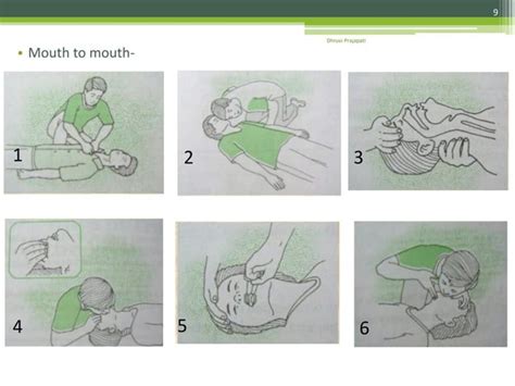 Artificial Respiration Resuscitation Method Pdf First Aid Injuries