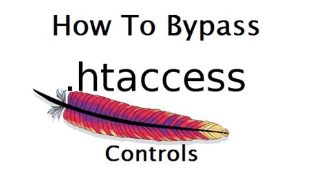 How To Bypass Htaccess Controls In Oracle Reports For Cve 2012 3152