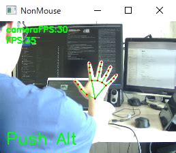 Github Takeyamayuki Nonmouse A Webcam Based Virtual Gesture Mouse That Is Easy To Use With