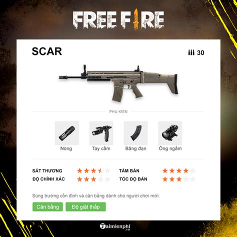 Top 5 khẩu súng mạnh nhất trong Garena Free Fire dùng để leo rank