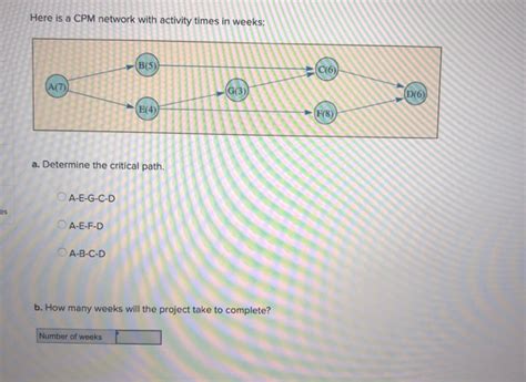 Solved Here Is A CPM Network With Activity Times In Weeks Chegg Com