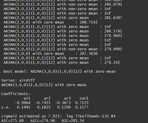 时间序列（arima） 支持向量机（svm） 优化 组合预测 arima svm csdn博客
