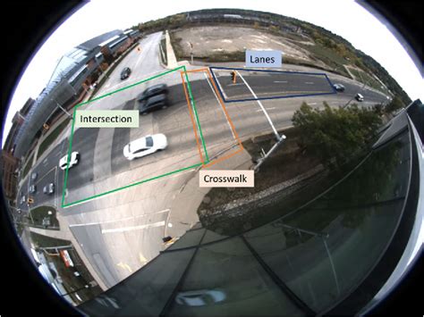 Figure 4 From Efficient Edge Computing Device For Traffic Monitoring Using Deep Learning