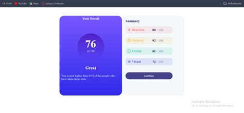 Completed A Challenge From Frontend Mentor Anandhi P Posted On The