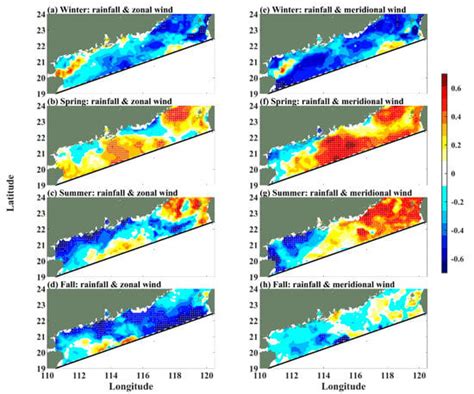 Atmosphere Special Issue Multiscale Ocean Dynamic Process And Its
