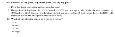 Solved C Plot Functions On Log Plots Log Linear Plots Chegg Com