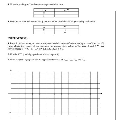 Solved PROCEDURE Construct The Circuit As Shown Above Chegg