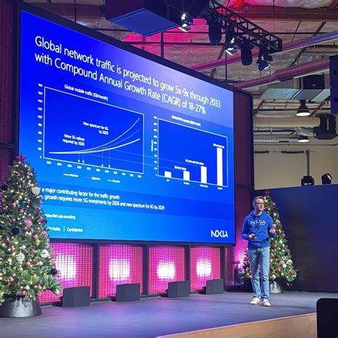 Nishant Gautam On Linkedin 5g 5gadvanced Nokia 13 Comments