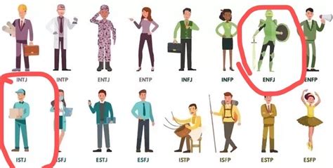 Measurement Is All You Need In The Llm Era