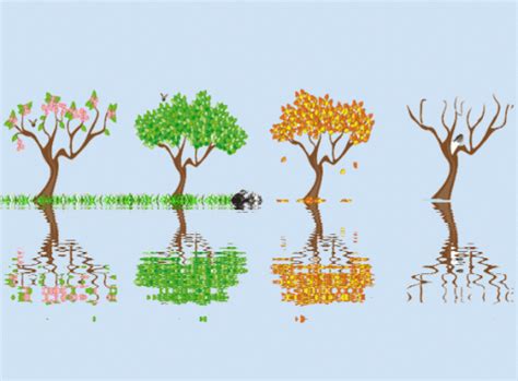 Trees Seasons Spring Free GIF On Pixabay