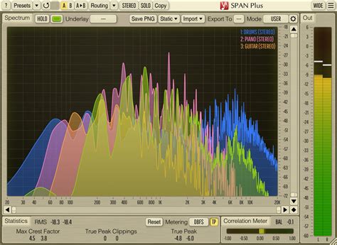 Voxengo Span Plus Spectrum Analyzer Plugin Vst Au Aax Voxengo Span Plus Spectrum Analyzer Plugin Vst Au Aax