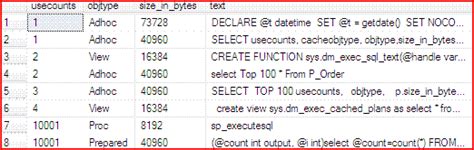 优化sql Server的内存占用之执行缓存 此查询的缓存查询计划数。sql Server Csdn博客