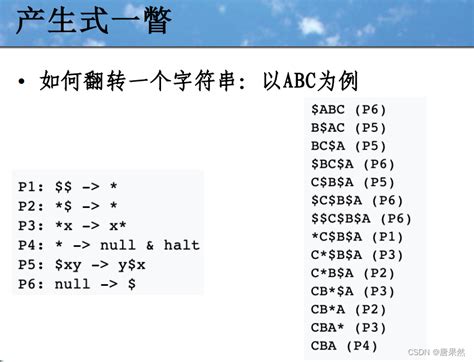产生式系统 prolog语法（知识表示与推理期末总结） 用prolog语言中的规则构建15条规则 进而实现推理 csdn博客