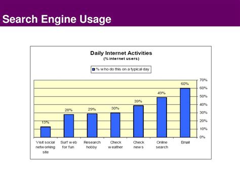 Ppt Scalability And Efficiency Challenges In Large Scale Web Search