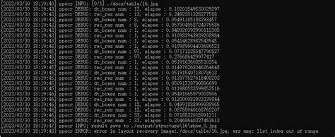 进行版面还原时 表格还原出错 · Issue 9601 · Paddlepaddlepaddleocr · Github