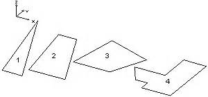Planar Objects